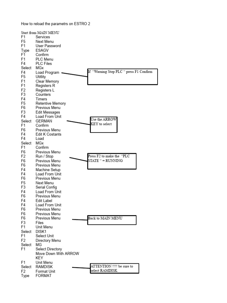 Tria 4000 Reload Program | PDF
