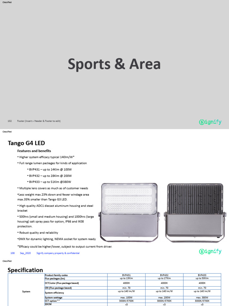 2022 - Philips General Lighting Highlights 5of5 | PDF | Lighting ...