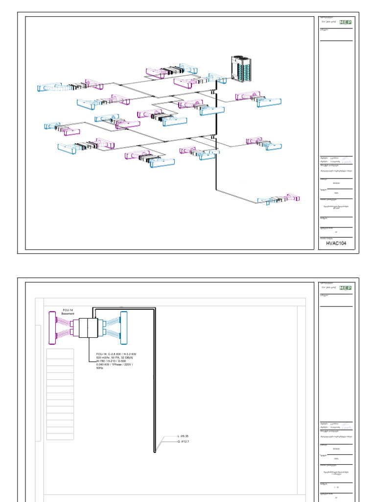 Gardabani VRF | PDF