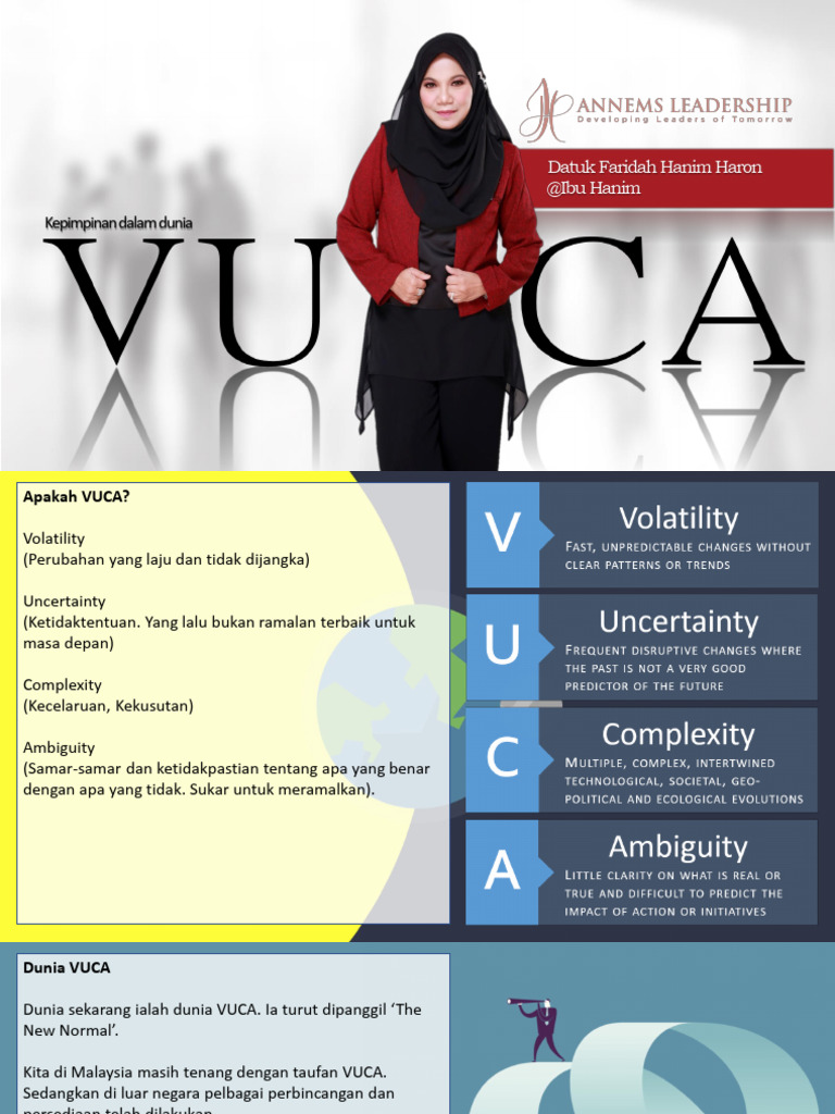 Kepimpinan Didalam Dunia VUCA | PDF | Karier & Perkembangan | Bisnis