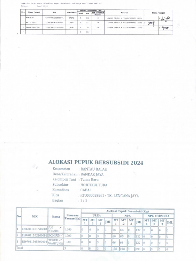 Kt. Tunas Baru BJ | PDF