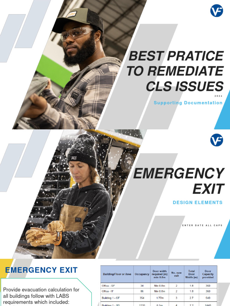 Best Practice Sharing (CLS Fire Issues) | PDF | Fire Sprinkler System ...