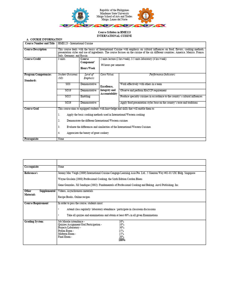 Hme123 Updated Obe | PDF | Lecture | Behavior Modification