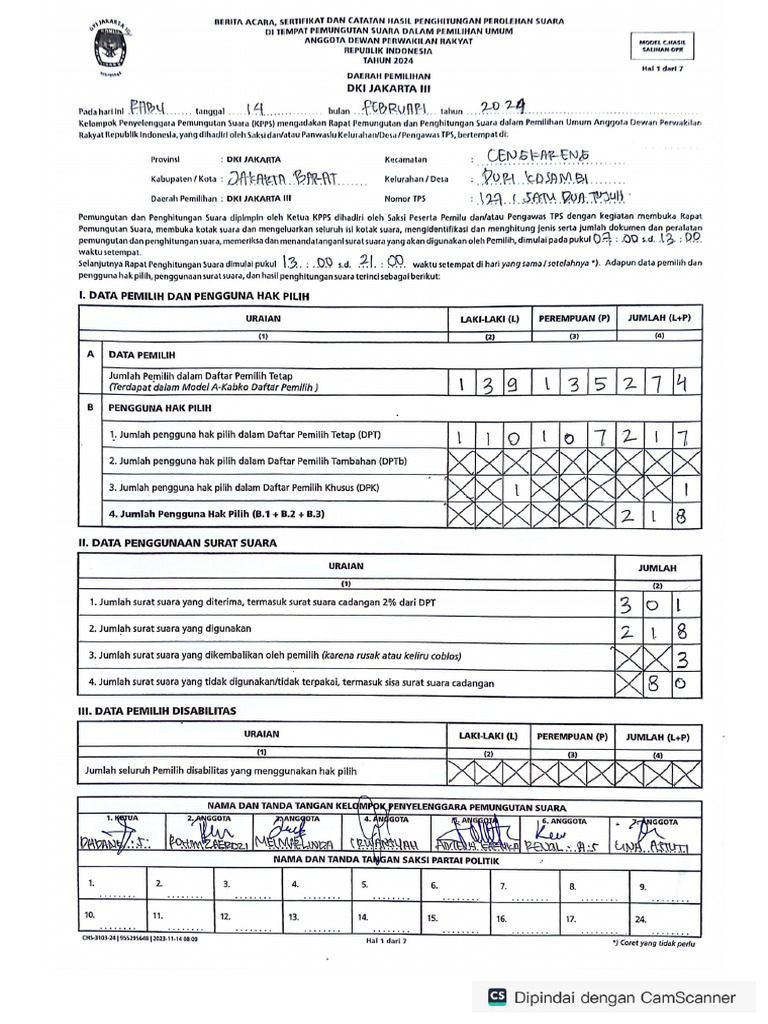 Berita Acara DPR - Sofie Walianingsih | PDF