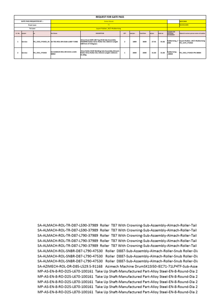 Gate Pass p1 Jayant Rubber 19 07 Service | PDF