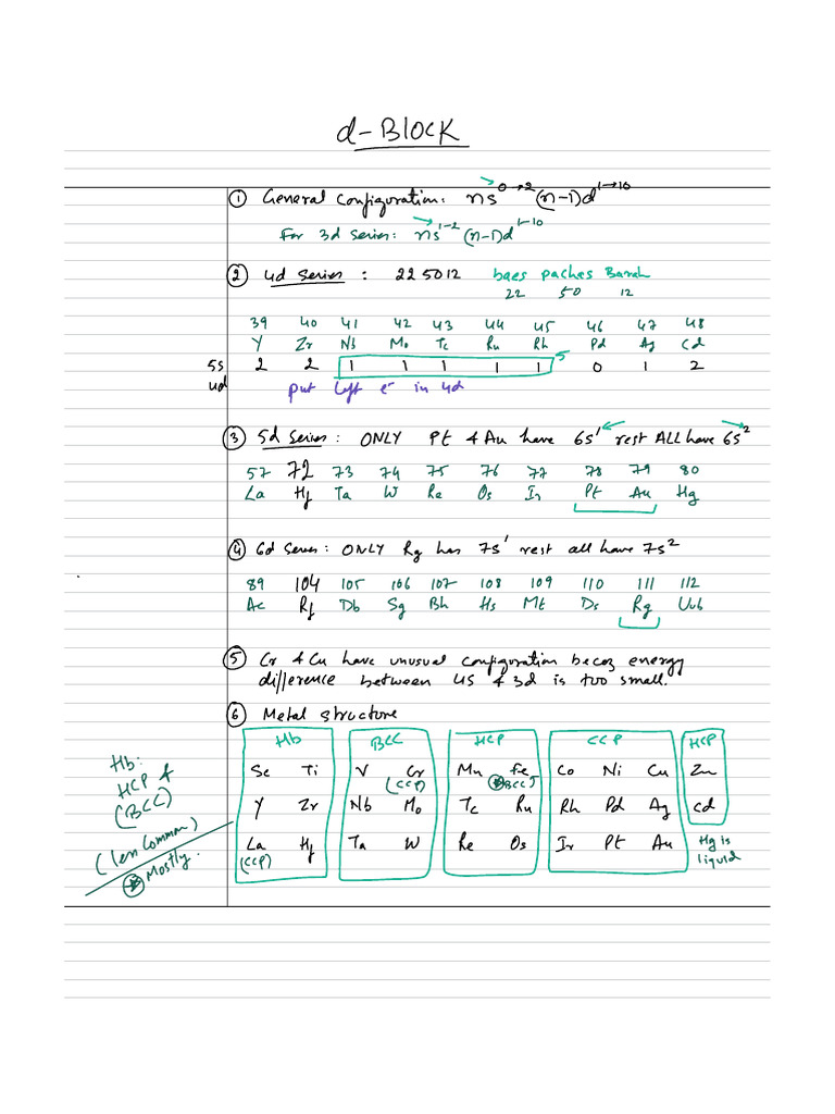 D Block | PDF | Physical Sciences | Atoms
