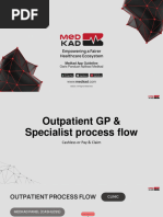 Opd Slip From Home | PDF