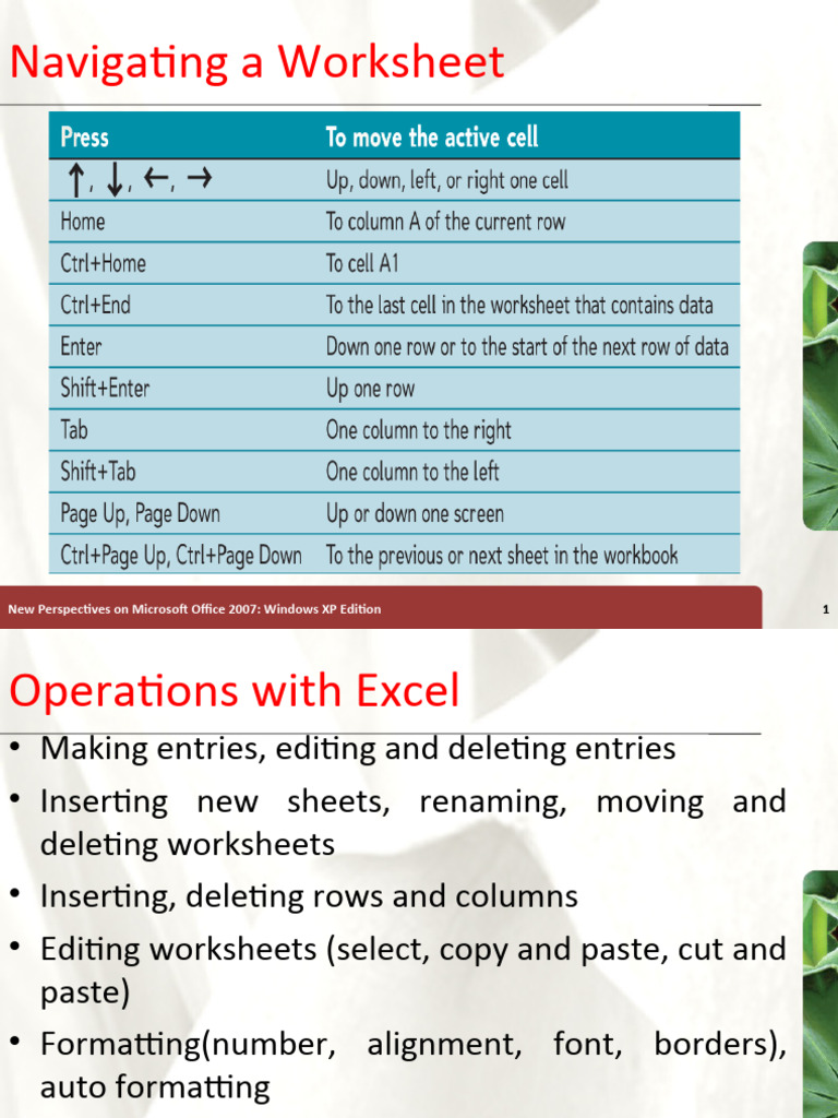 Introduction To Spreadsheets 4 Pdf