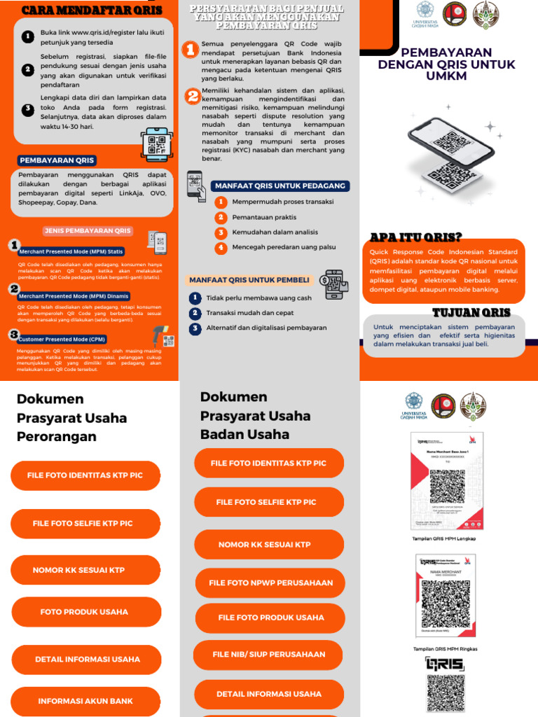 Flyer Qris | PDF | Bisnis