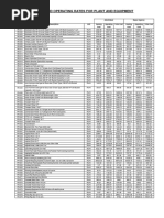 DPWH Directory | PDF