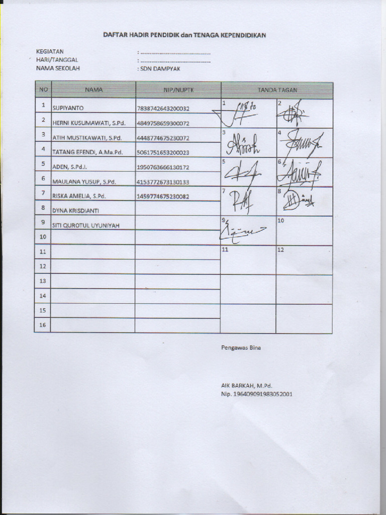 Daftar Hadir Pendidik SDN Dampyak | PDF