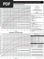 PUQE Score Quick Reference | PDF