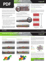 Interlocking Concrete Block Guidelines | PDF | Road Surface | Concrete