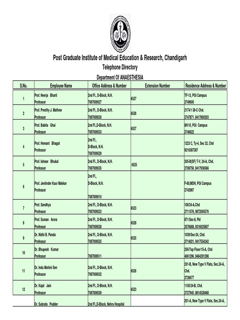 PGIMER Chandigarh Contact Directory | PDF | Health Care