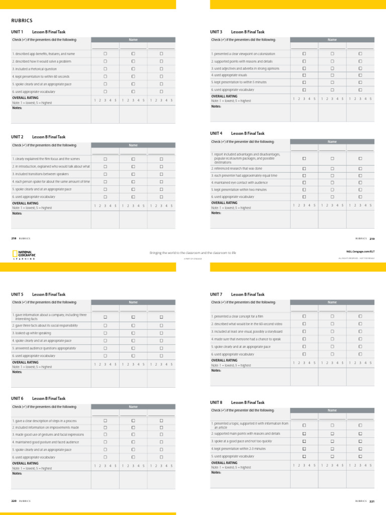 Pathways LS Level 3 Speaking Rubrics - 1 | PDF | Cognitive Science ...