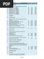 SANS 1200 (Set) : Standardized Specification For Civil Engineering ...
