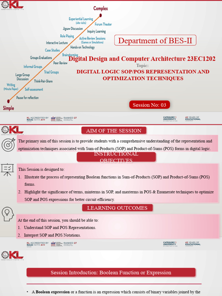 Session 03 SOP POS Optimization | PDF | Theoretical Computer Science | Mathematics