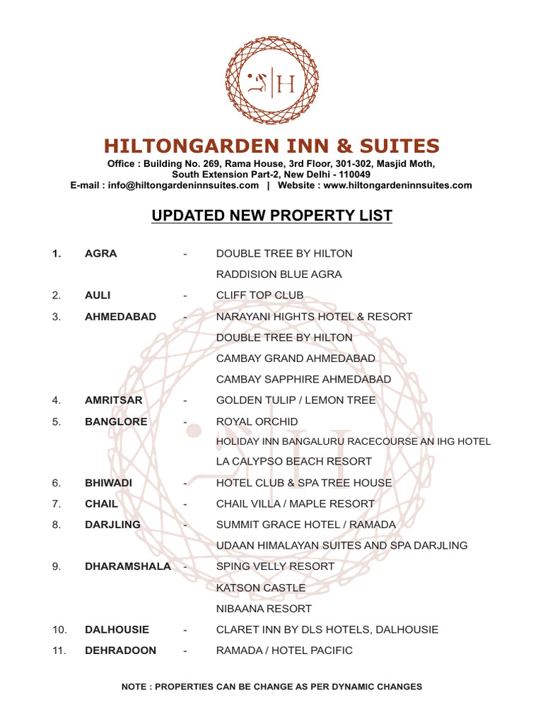 Hotel List | PDF | Hospitality Companies | Hotel