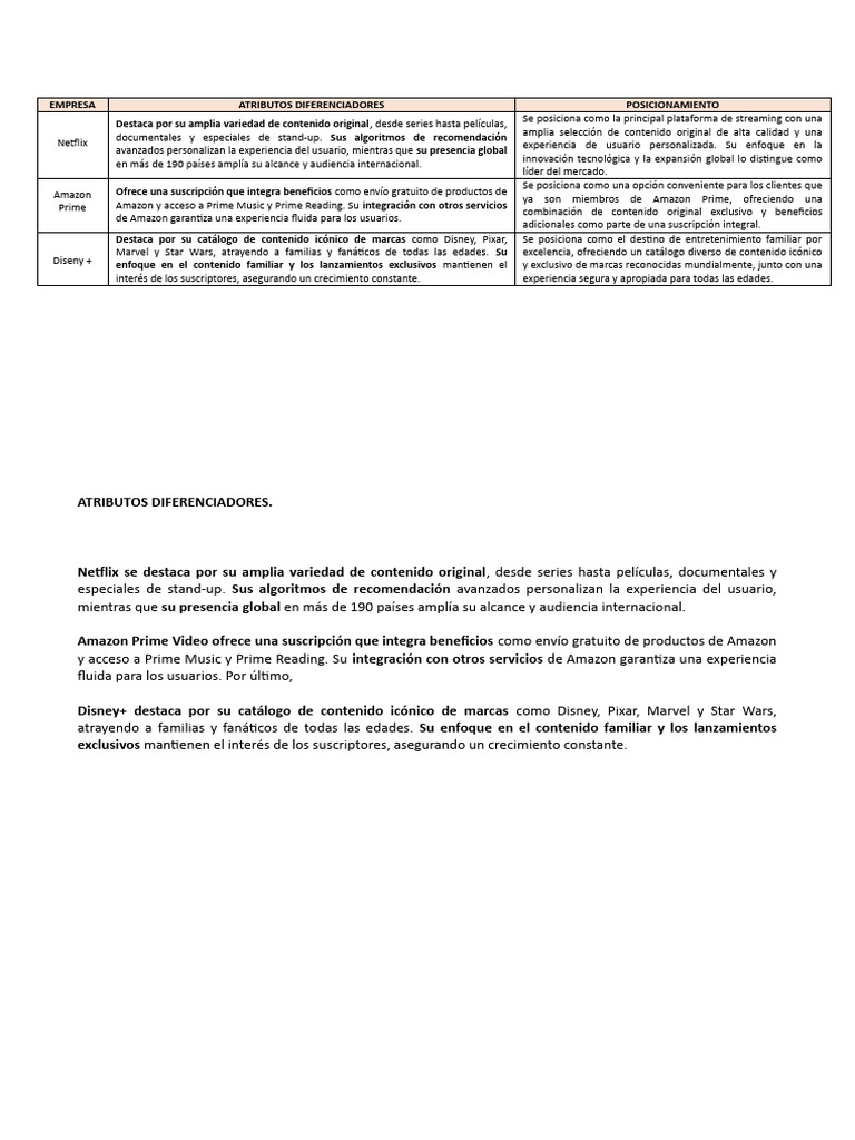 Netflix - Semi 5 | PDF | Netflix