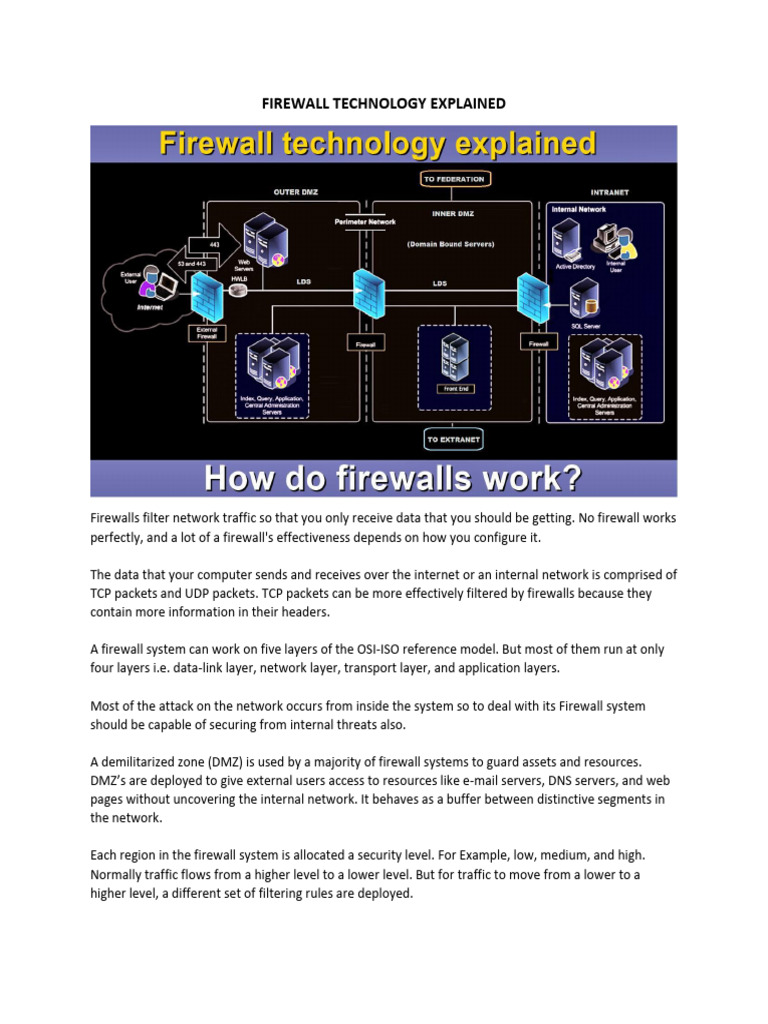 Firewall Technology Explained | PDF | Firewall (Computing) | Computer ...
