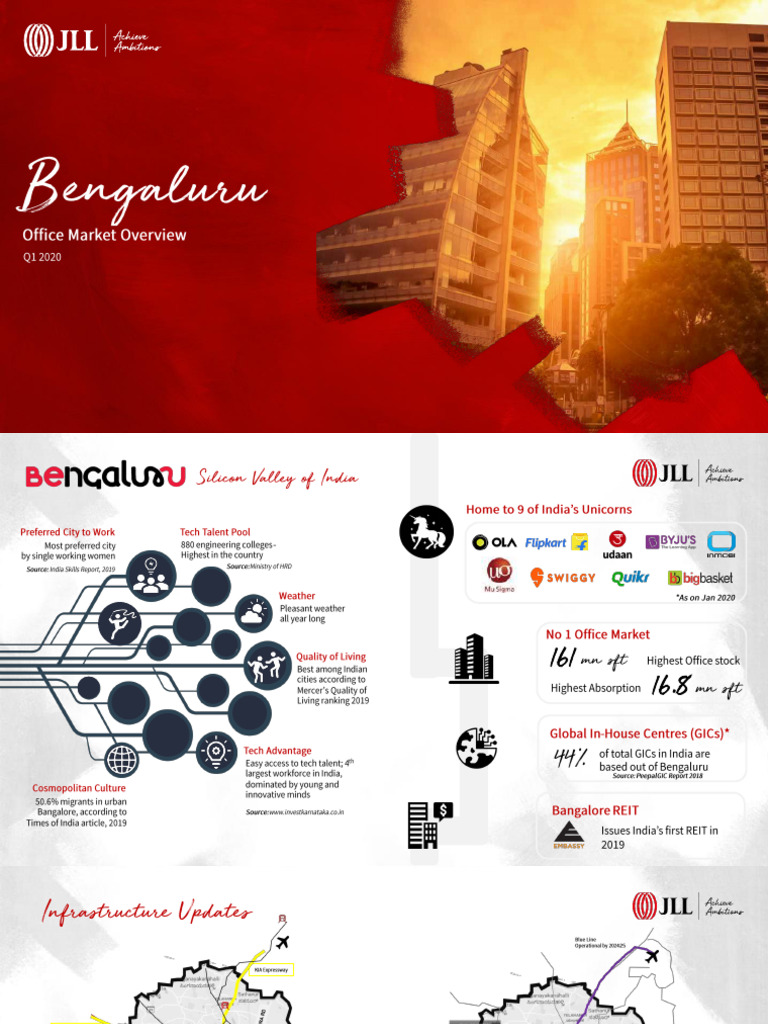 Bengaluru 2020 Market Overview 27.01.2020 PDF | PDF | Bangalore | Economies