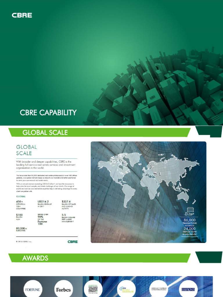 CBRE Retail Consulting Capability - 2020 | PDF | Retail | Valuation ...