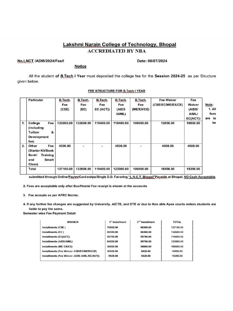 LNCT Fee Structure | PDF
