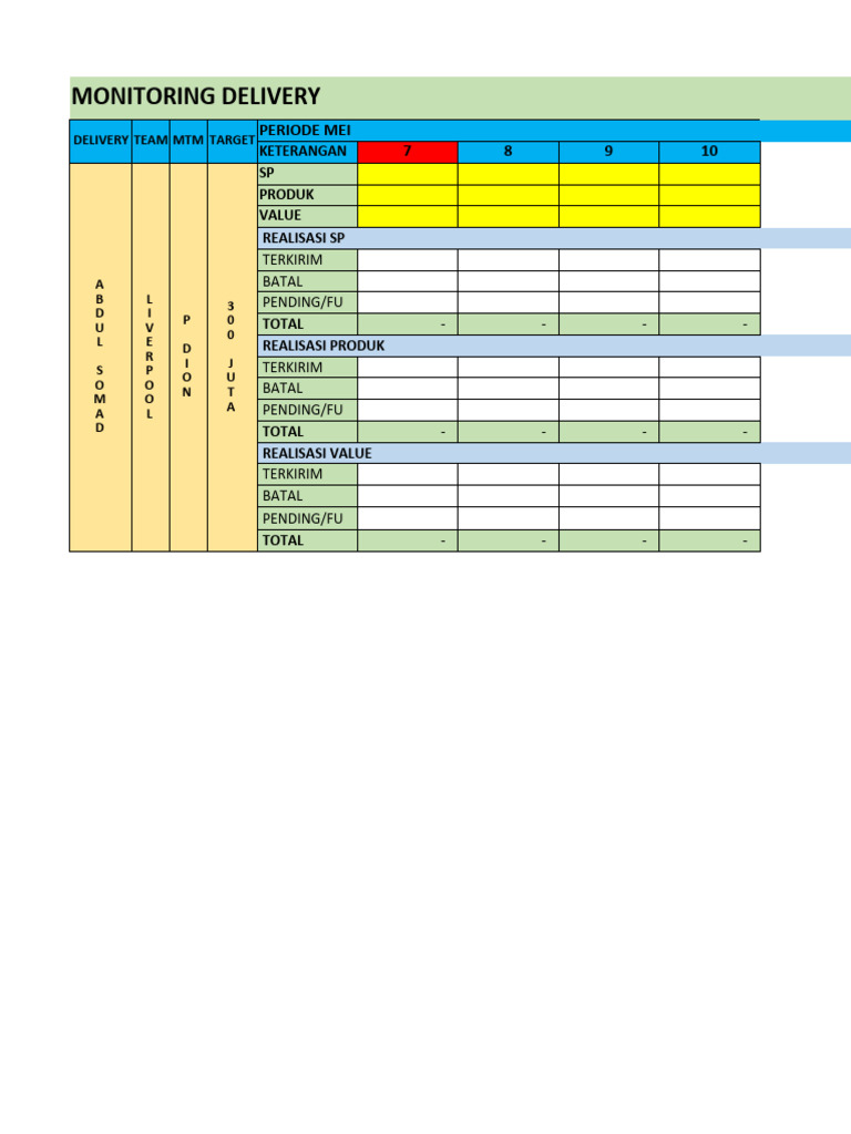 Monitoring | PDF