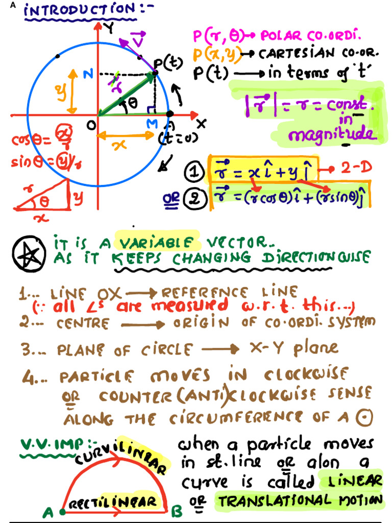 Circular Motion Ipad Notes (Nayan Sir) | PDF | Acceleration | Rotation