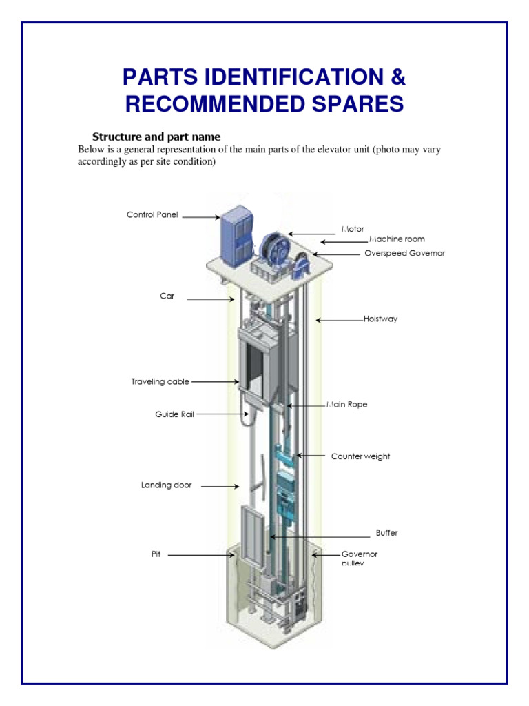 Elevator Parts & Spares Guide | PDF