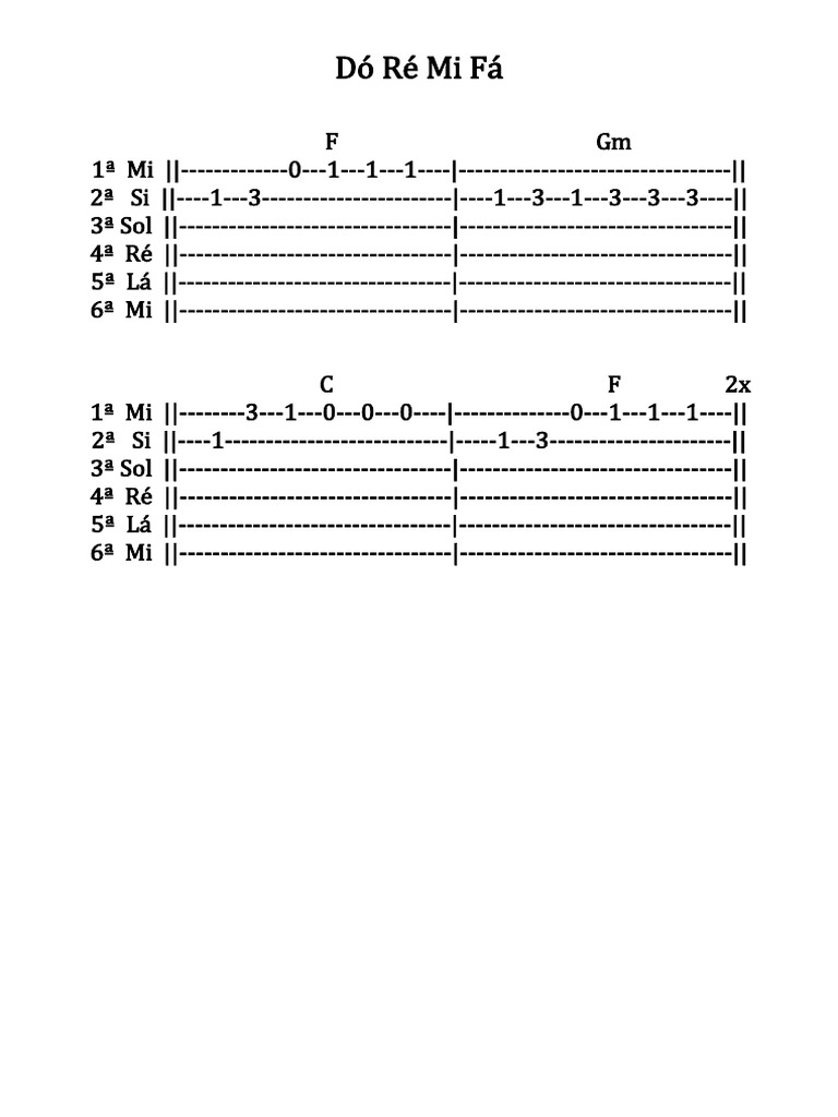 Dó Ré Mi Fá Violão e Guitarra | PDF