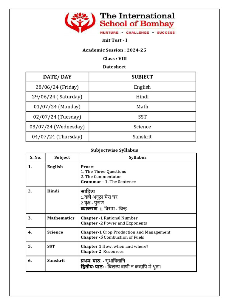 Class VIII Unit Test 1 Datesheet and Syllabus | PDF Class VIII Unit Test 1 Datesheet and Syllabus | PDF