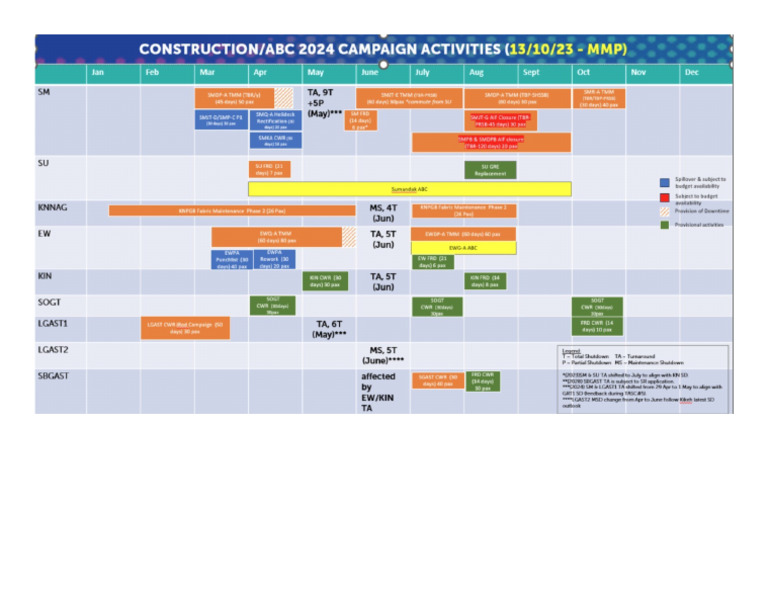 CSS Campaign 2024 | PDF