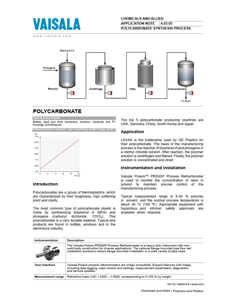 Polycarbonate Synthesis Process Application Note B211994EN | PDF ...