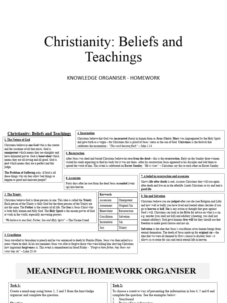 Knowledge Orgnaiser - Christainity - Beliefs and Teachings | PDF ...
