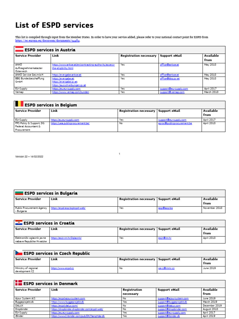 Espd Service Provider List v22 | PDF