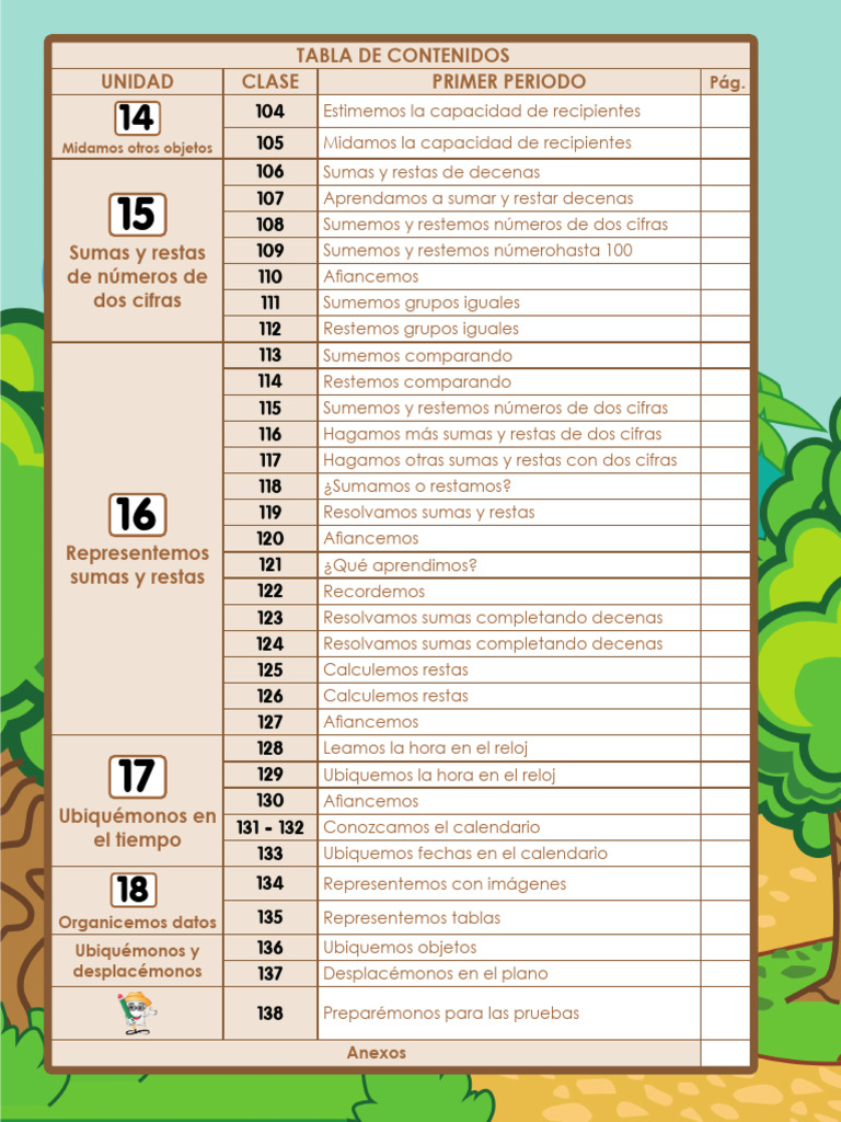 Grado 1 - 4 Periodo Cosecha | PDF