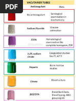 Blood Bottles Guide for Medical Tests | PDF | Coagulation | Clinical ...