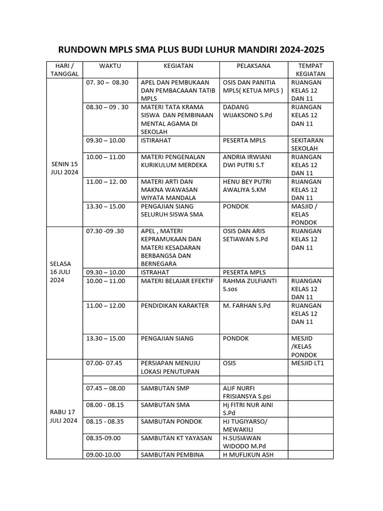Rundown Mpls Sma Plus Budi Luhur Mandiri 2024 Fix | PDF