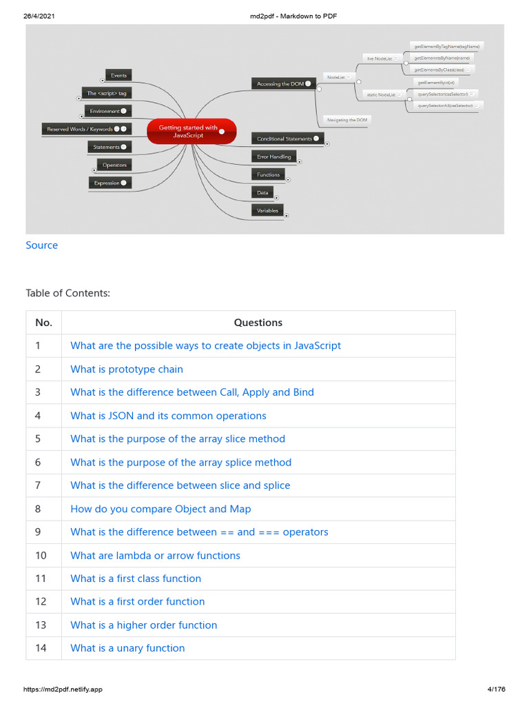 JavaScript Concepts Guide | PDF | Java Script | Scope (Computer Science)