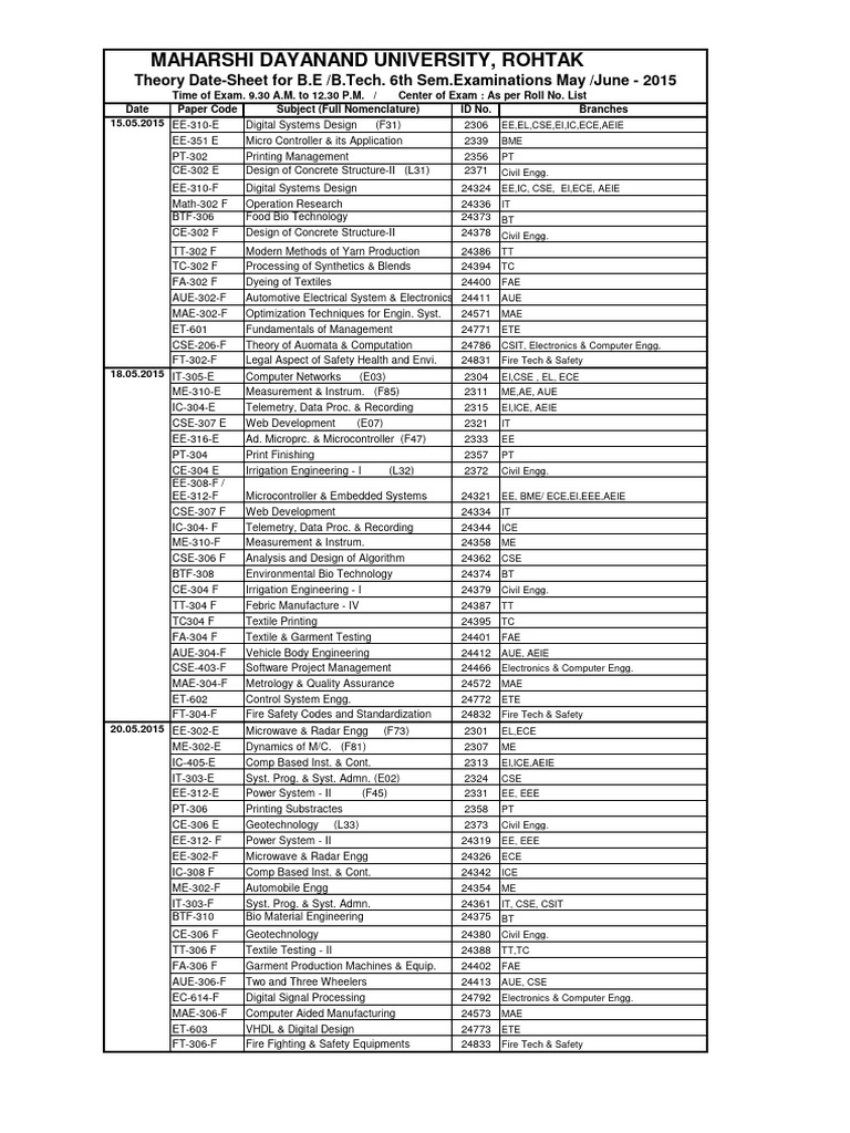 B.E/B.Tech 6th Sem Exam Schedule | PDF | Electrical Engineering | Electronic Engineering