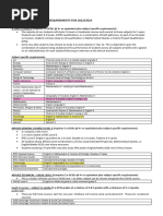SHFGS Sixth Form Options Booklet September 2023 | PDF | Science ...