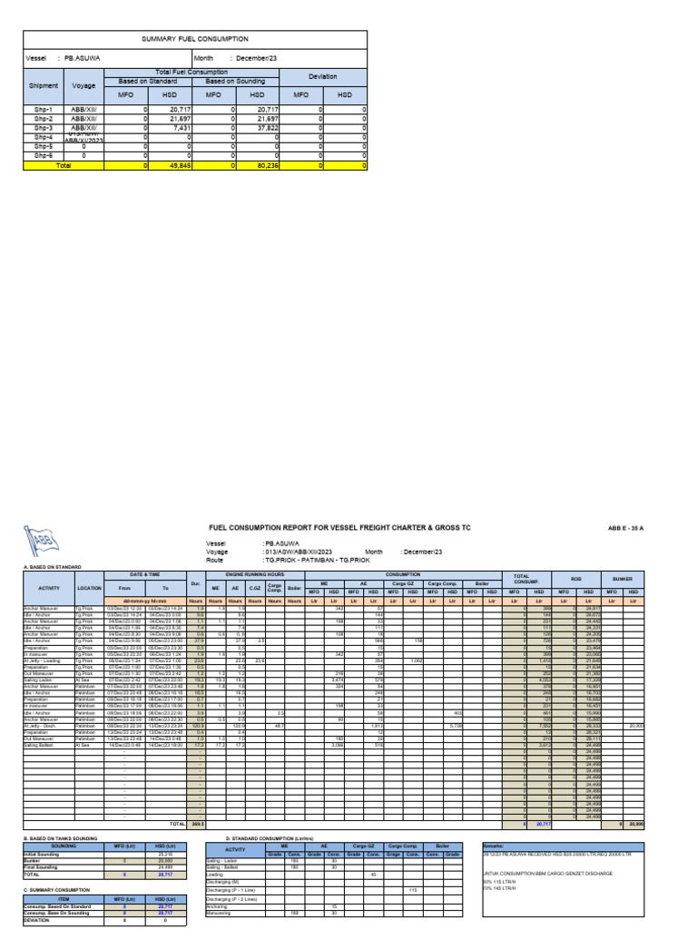 FCR PB - Asuwa Des 2023 | PDF | Water Transport | Shipping
