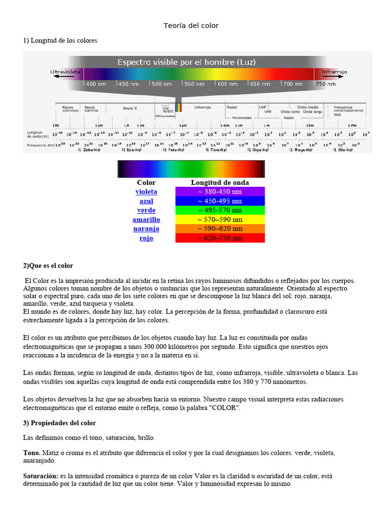 Teoria-del-color | Descargar gratis PDF | Color | Modelo de color Rgb