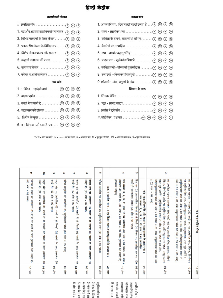 Print On Both Side of A Paper | PDF