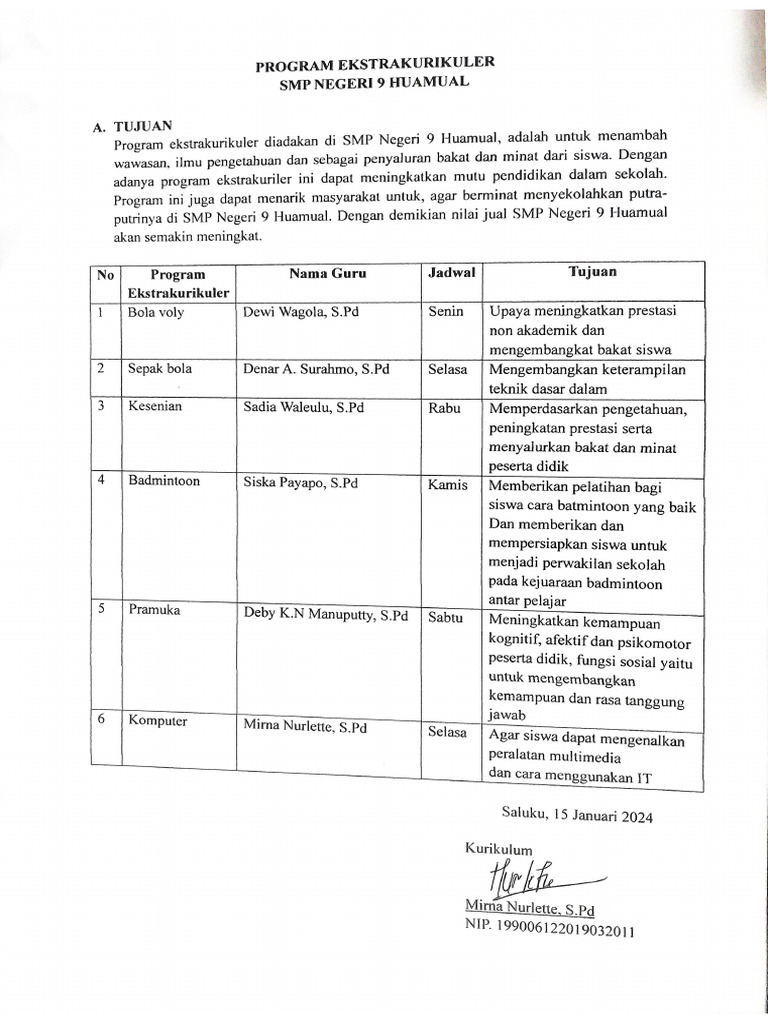 6 Program Ekstrakurikuler | PDF