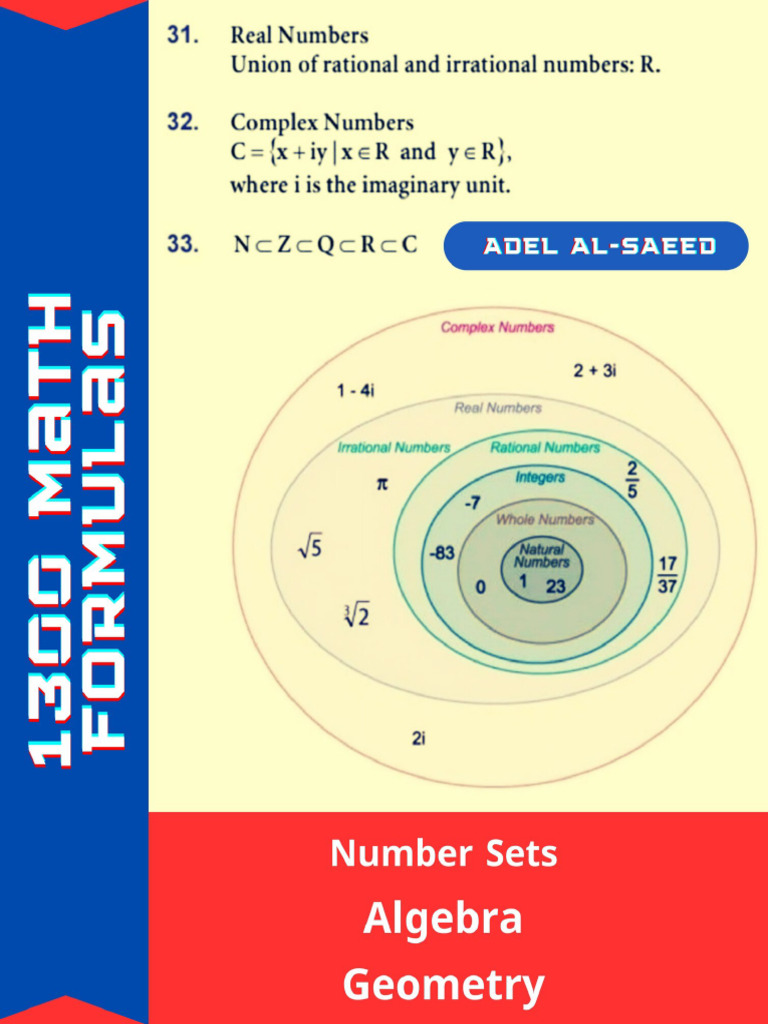 1300 Math Formulas (ADEL AL-SAEED) | PDF | Teaching Methods & Materials ...
