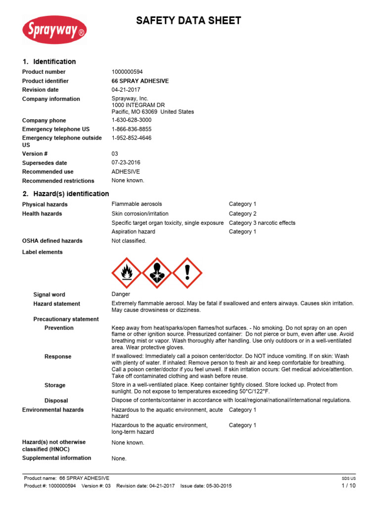 Delay Spray MSDS | PDF | Firefighting | Personal Protective Equipment