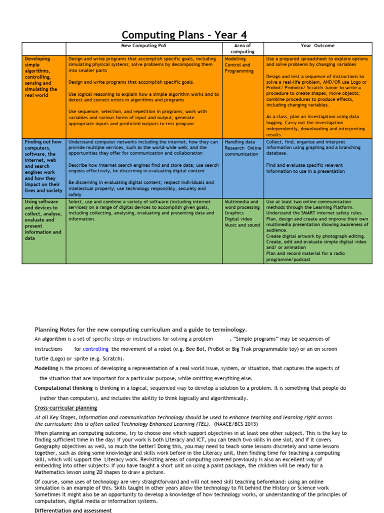Probotix Tablet in Year 4 Computing | PDF | Spreadsheet | Educational Technology
