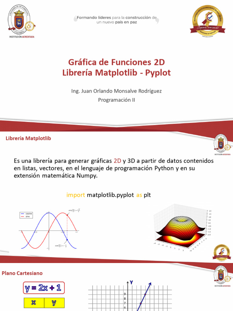 Matplolib - Graficas 2D | PDF | Función (Matemáticas) | Matemáticas